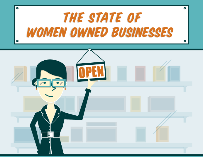 HER AGENDA — The State Of Women Owned Businesses