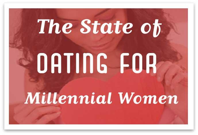 HER AGENDA — The State of Dating For Millennial Women